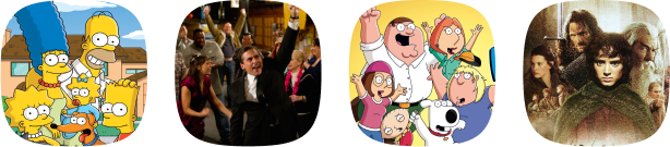 Character Personality Test | Character Database