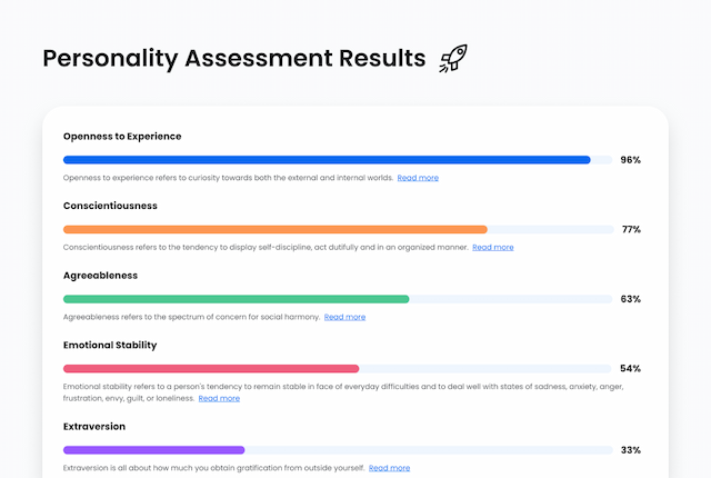 Psychometric Assessments - Free Quizzes by Gyfted