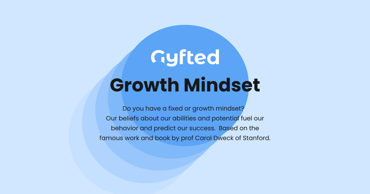 Growth Mindset Test - Gyfted
